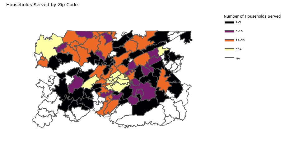Killian Cimino - Projects